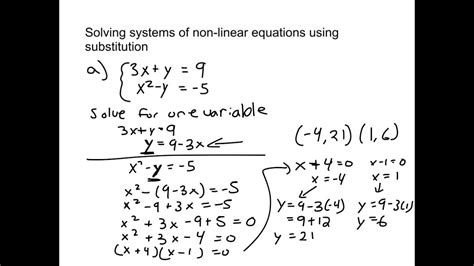 Solving Systems Of Non Linear Equations Using Substitution Youtube