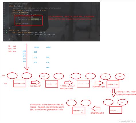 Java实现线程安全的单例模式