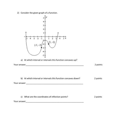 solved 1 consider given graph of the function h x give all