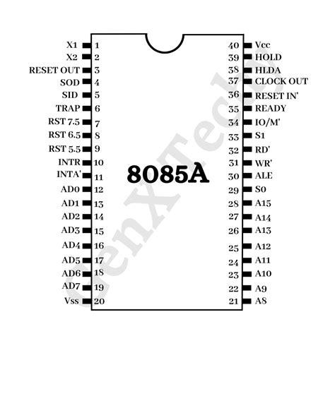 8085 microprocessor pin diagram genx techy