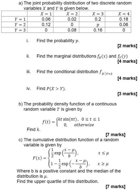 SOLVED A The Joint Probability Distribution Of Two Discrete Random