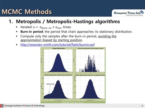 ppt introduction of markov chain monte carlo powerpoint presentation id 2684632