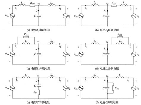 active damping method of lcl filter resonance spike grid tie inverter