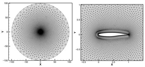applied sciences free full text gpu accelerated infill criterion for multi objective
