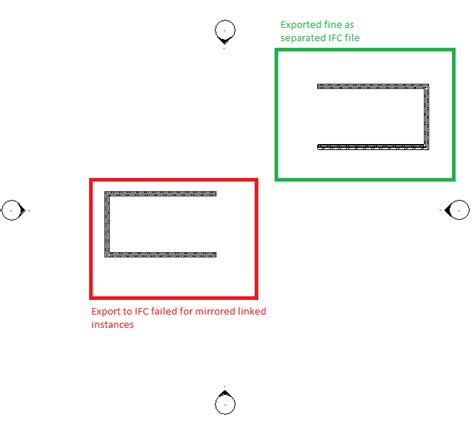 solved mirrored link cannot be exported to ifc autodesk community
