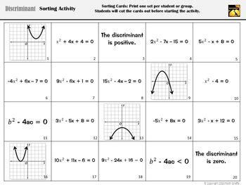 Discriminant Card Sort For Quadratic Equations By Math Giraffe