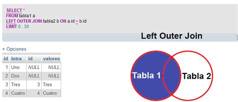 How To Apply Inner Join On Tables In Mysql Brokeasshome