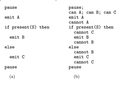 figure 1 from a higher order extension for imperative synchronous languages semantic scholar