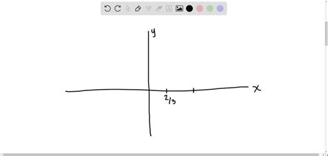 solved graphing factored polynomials sketch the graph of the polynomial function make sure your