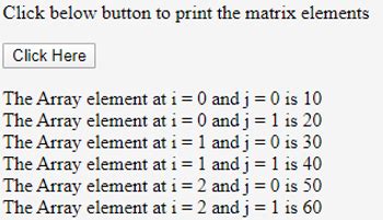 Nested Loop In JavaScript Guide To Nested Loop Flowchart Examples