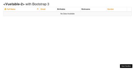 Vuetable 2 V1 7 With Pagination Bootstrap3 Codesandbox