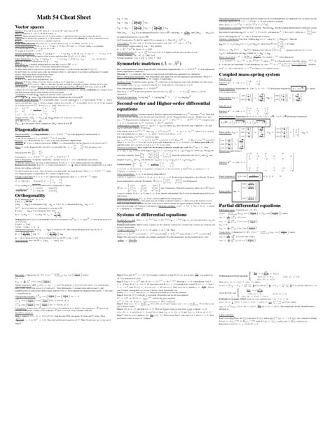 linear algebra cheat sheet download free pdf eigenvalues and eigenvectors matrix mathematics