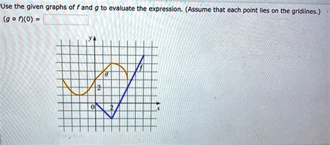 solved use the given graphs of f and to evaluate the expression assume that each point lies