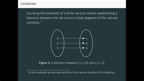 the concept of finiteness finite and infinite sets youtube