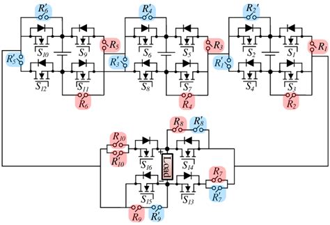 fault tolerant cmc and mmc with module level redundancy download scientific diagram