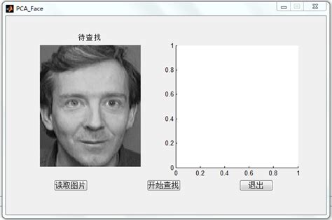 基于matlab的人脸识别算法 pca 文档之家