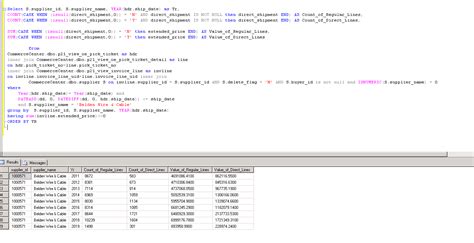 Sql Cast Varchar Printable Online