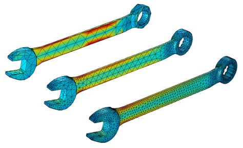 finite element mesh refinement definition and techniques