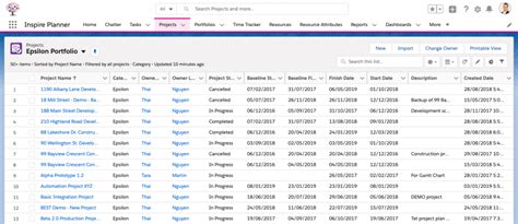 Your Complete Guide To Salesforce List Views In Lightning Inspire Planner