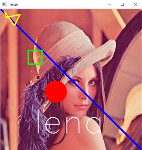 opencv学习（二）——opencv中绘图功能 opencv绘图 csdn博客