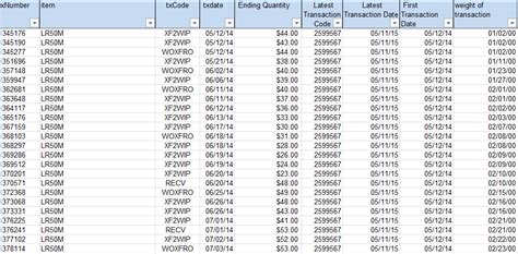 Sql Server Create Weighted Average In SQL Using Dates Stack Overflow