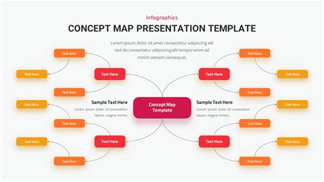 Google Slides Concept Map Template
