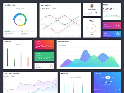 Apex React Redux Bootstrap Admin Dashboard By Anand Patel On Dribbble