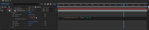 How To Use Anchor Point In After Effects Aejuice