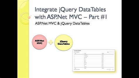 2 integrate jquery datatables and asp mvc part 1 youtube