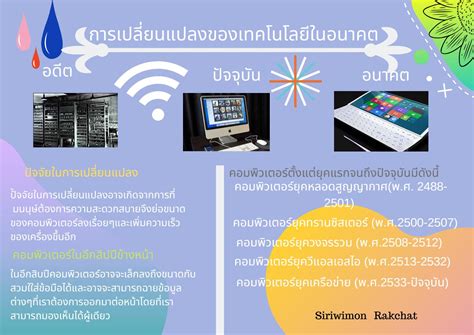 การเปลยนแปลงของเทคโนโลย by Siriwimon Rakchat Issuu