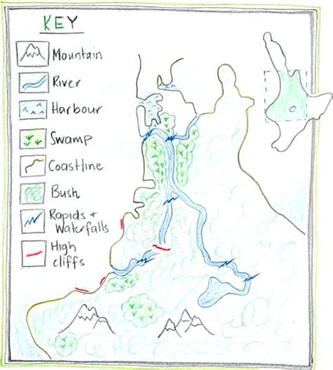 Example Of Sketch Map