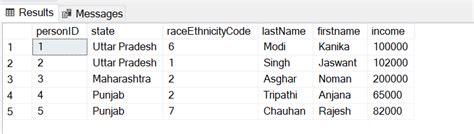 SQL TRUNCATE SQL Server Trucnate Table Statement 2024