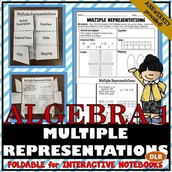 Functions Multiple Representations By Algebra Accents TPT