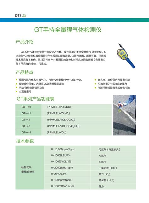 英国GMI气体检测仪GT43 杭州交大仪器设备有限公司