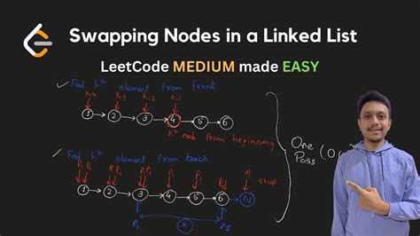 1721 swapping nodes in a linked list single pass leetcode daily challenge potd youtube