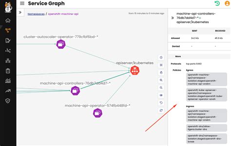 deploy multi tenant red hat openshift clusters with calico s namespace and workload isolation