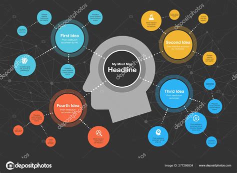 Detail Mind Mapping Tentang Vektor Koleksi Nomer 33