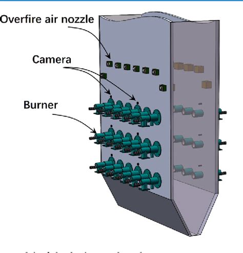 figure 1 from gabor glcm based texture feature extraction using flame image to predict the o2
