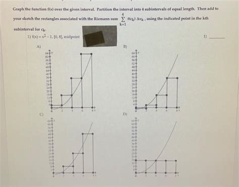 solved graph the function f x over the given interval