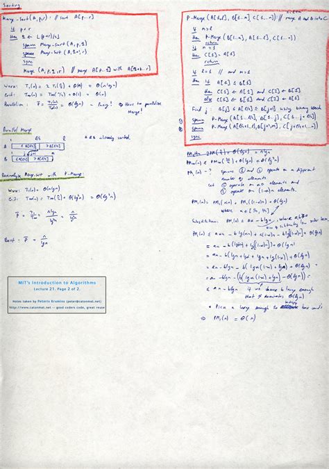 mit s introduction to algorithms lectures 20 and 21 parallel algorithms good coders code