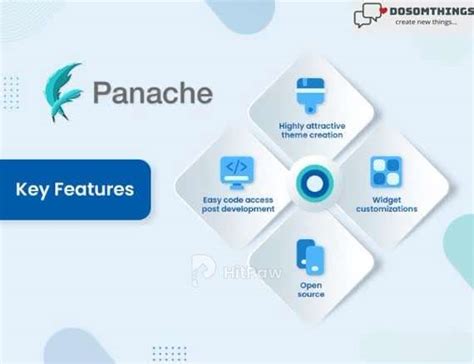 Top 10 Flutter App Development IDEs In You Must Know In 2023