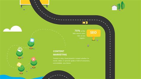 Digital Marketing Roadmap PowerPoint Template Slidebazaar