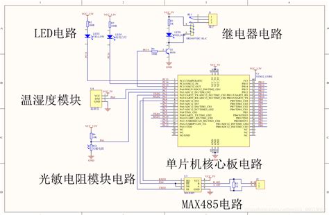 基于stm32f103单片机的智能温室大棚原理图pcb程序 极寒钛博客网