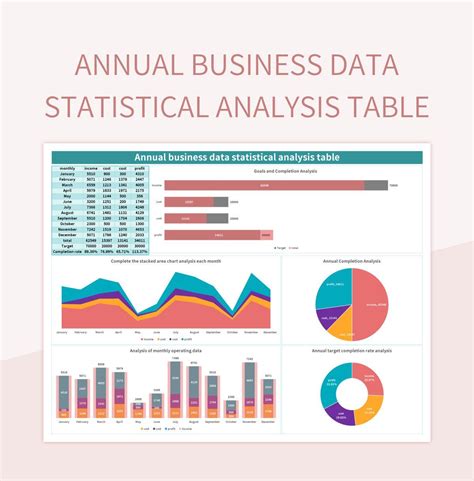 Annual Business Data Statistical Analysis Table Excel Template And