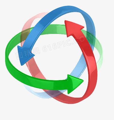 循环箭头图片免费下载 PNG素材 编号192il8m3v 图精灵
