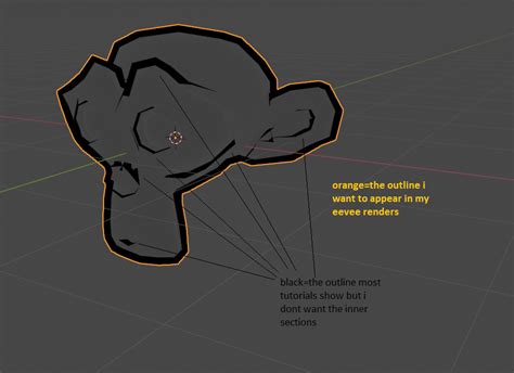 Eevee Render Engine Viewport Style Outline Shader Blender Stack