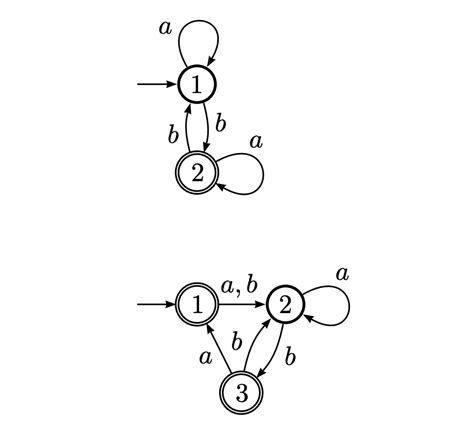 regex how to convert this automata to regular expression via nfa stack overflow