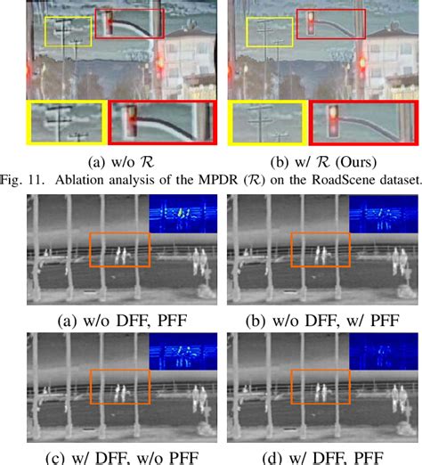 [pdf] improving misaligned multi modality image fusion with one stage progressive dense