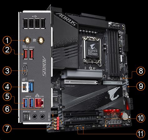 Z Aorus Elite Ax Ddr Aorus Gigabyte United Kingdom