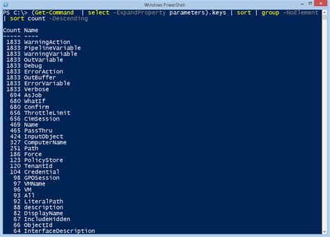 weekend scripter find coolest powershell parameter names scripting blog [archived]